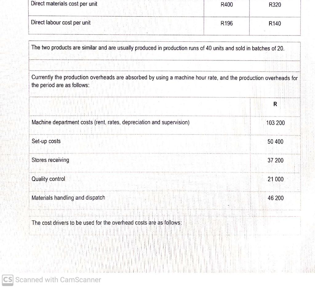 Solved Question 3 (20 Marks) Use the information provided | Chegg.com