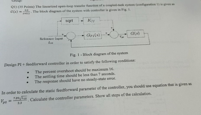 Q1G(s)=0.5s+0.1. ﻿The block diagram of ﻿the system | Chegg.com