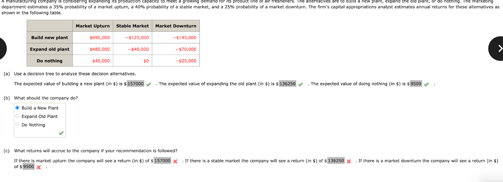 Solved shown in the following table. (a) Use a decision tree | Chegg.com