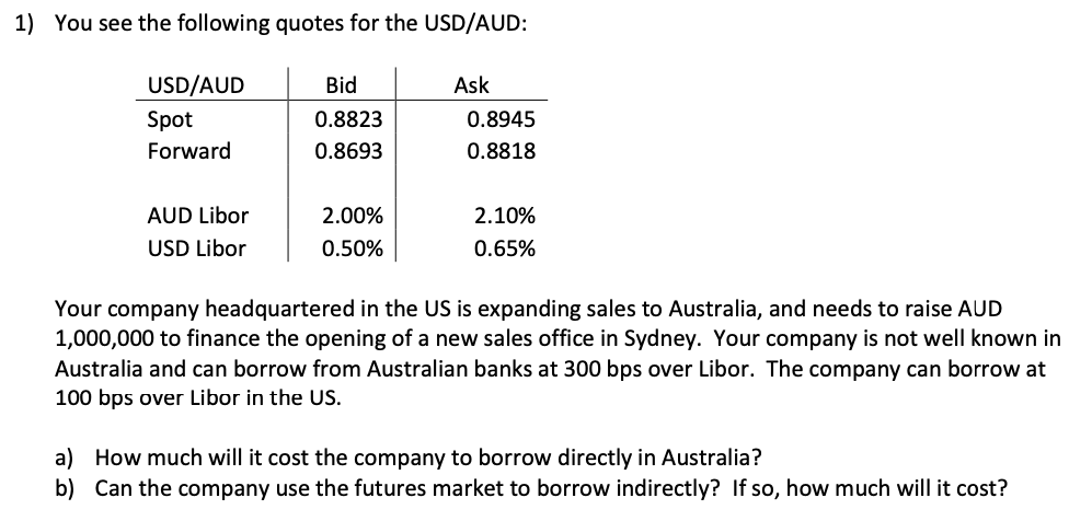 Solved 1) You see the following quotes for the USD/AUD: Bid | Chegg.com