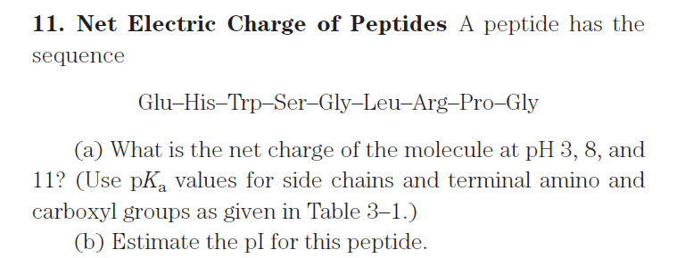 Solved 11. Net Electric Charge of Peptides A peptide has the | Chegg.com