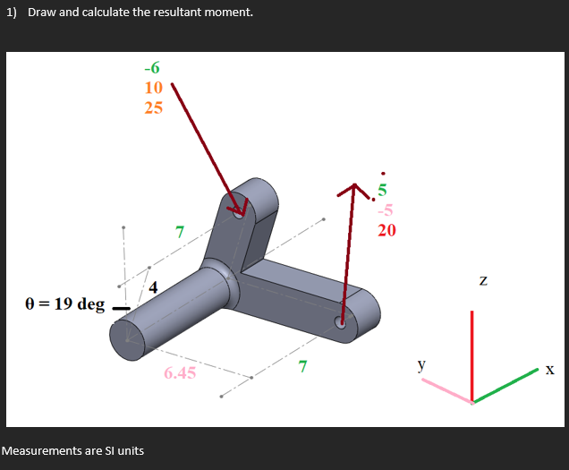 Solved 1) Draw and calculate the resultant moment. | Chegg.com