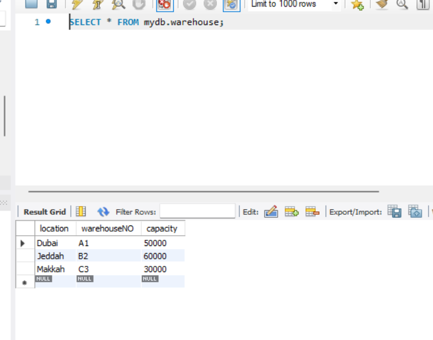 Solved CODE MYSQL::: - Queries of all the following type: a. | Chegg.com