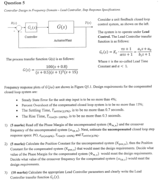 Question 5 Controller Design in Frequency Domain - | Chegg.com