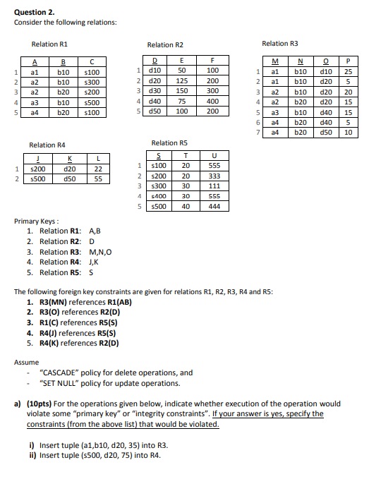Solved Question 2. Consider the following relations: | Chegg.com
