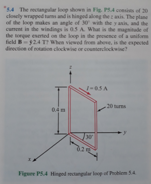 Solved *5.4 The rectangular loop shown in Fig. P5.4 consists | Chegg.com