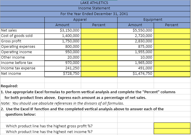 Solved LAKE ATHLETICS Income Statement For the Year Ended | Chegg.com