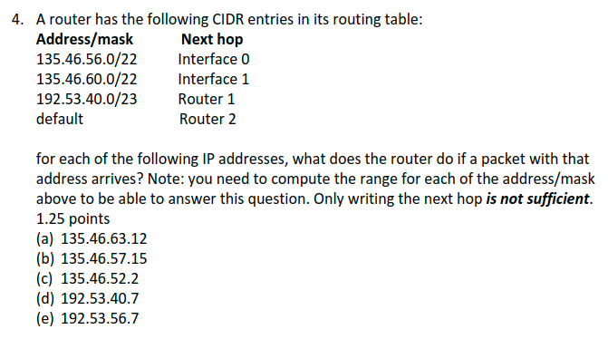 4. A router has the following CIDR entries in its | Chegg.com