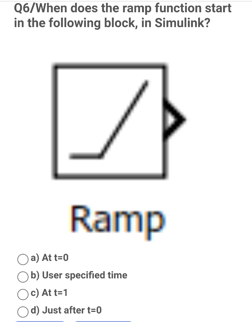 Solved Q6/When does the ramp function start in the following | Chegg.com