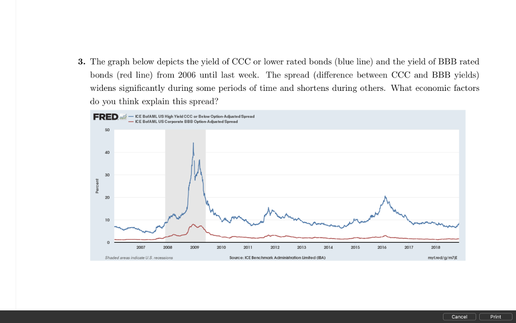 Solved 3. The graph below depicts the yield of CCC or lower | Chegg.com
