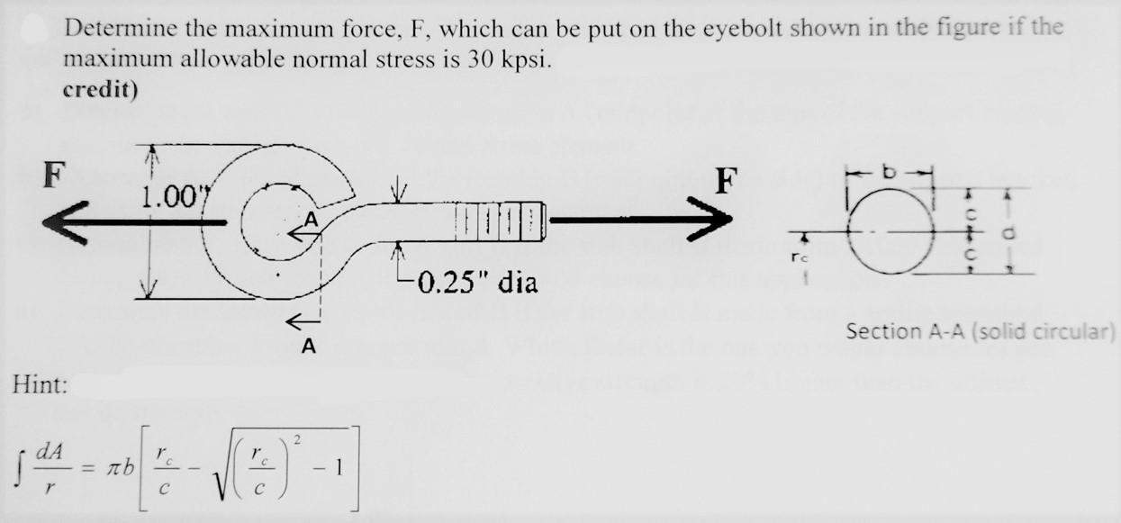 Solved Determine The Maximum Force F Which Can Be Put On