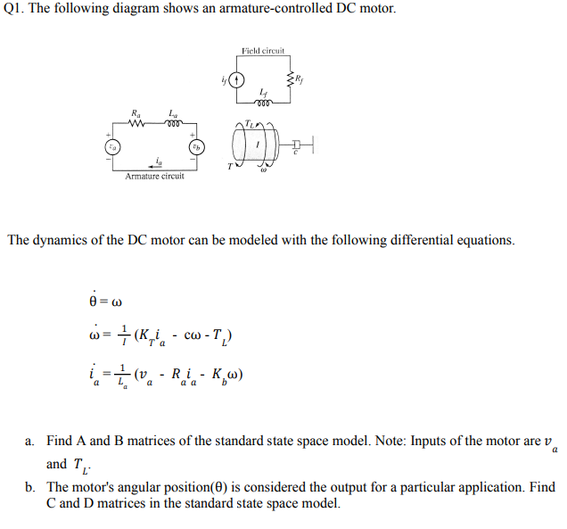 Solved Q1. ﻿The following diagram shows an | Chegg.com