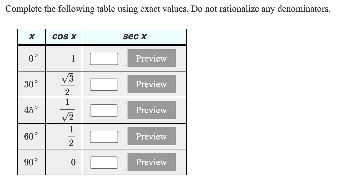 Solved Complete the following table using exact values. Do | Chegg.com