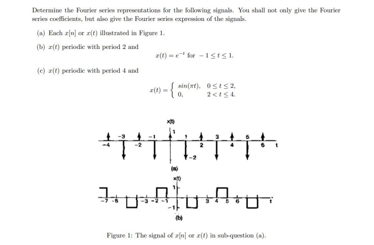 Solved Determine the Fourier series representations for the | Chegg.com