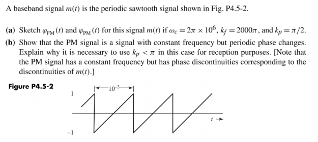 Solved A baseband signal m(t) is the periodic sawtooth | Chegg.com