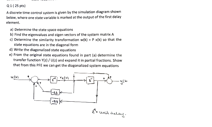 Solved Q1(25 pts) A discrete time control system is given by | Chegg.com