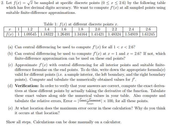 Solved Let f(x)=x be sampled at specific discrete points | Chegg.com