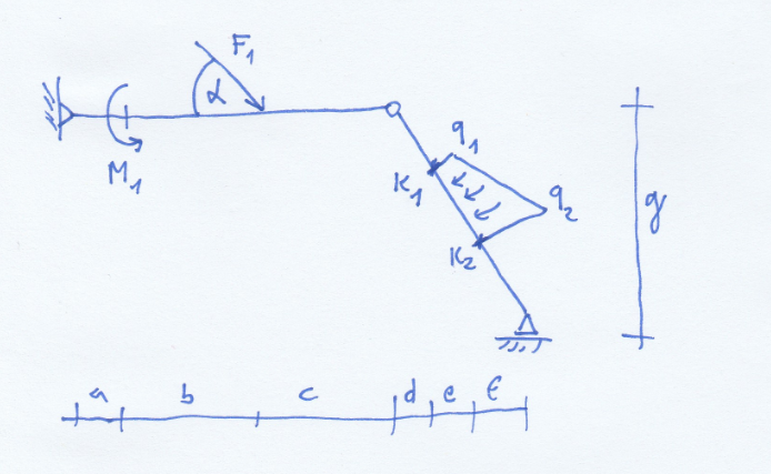 Calculate the 3-pin frames reactions. Calculate | Chegg.com