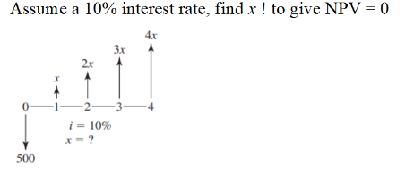 Solved assume a 10% ﻿interest rate, find x! ﻿to give NPV | Chegg.com