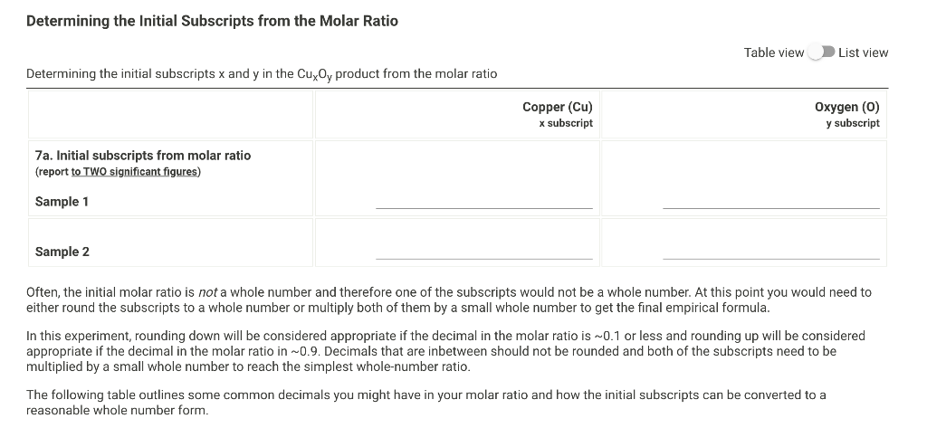 Solved Use your molar ratio to determine the initial | Chegg.com