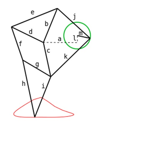 Use the example of Theo Jansen linkage and Derive the | Chegg.com