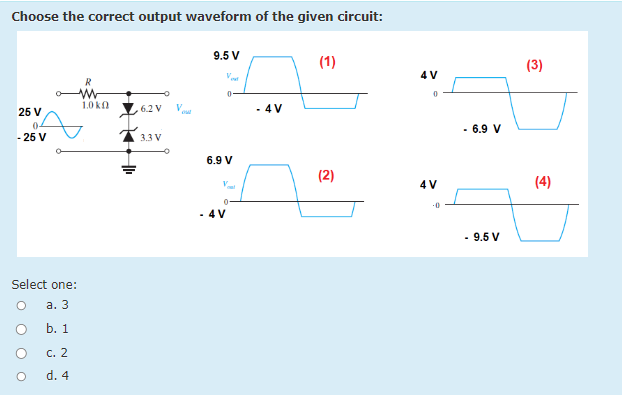 Solved Choose the correct output waveform of the given | Chegg.com