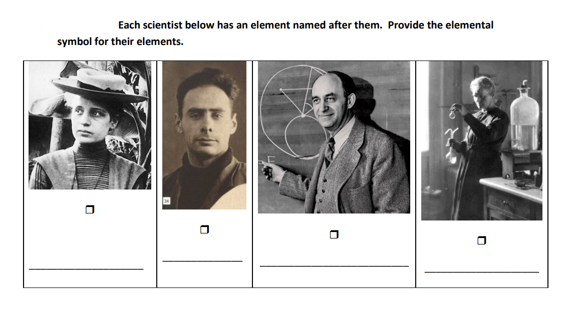 Solved Each scientist below has an element named after them. | Chegg.com