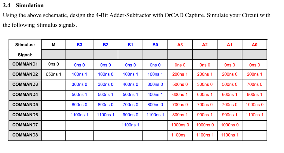 Solved 2.1 Problem Formulation Recall that Binary | Chegg.com