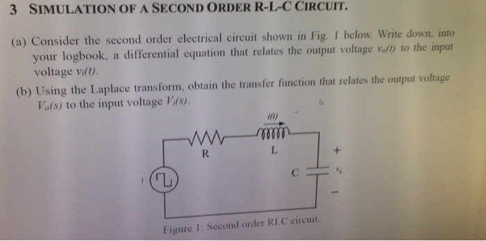 Solved 3 SIMULATION OF A SECOND ORDER R-L-C CIRCUIT. (a) | Chegg.com