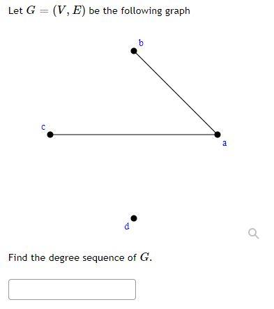 Solved Let G=(V,E) be the following graph d Find the degree | Chegg.com