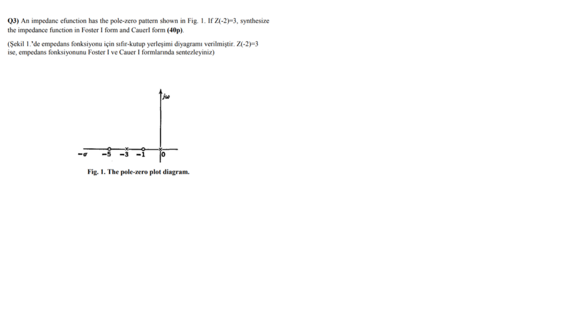 Solved 3 An Impedanc Efunction Has The Pole Zero Pattern 0058