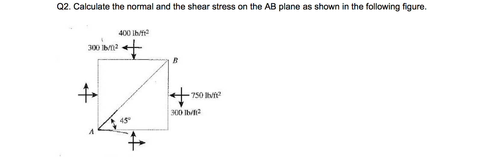 Solved Q1. Calculate the normal and the shear stress on the | Chegg.com
