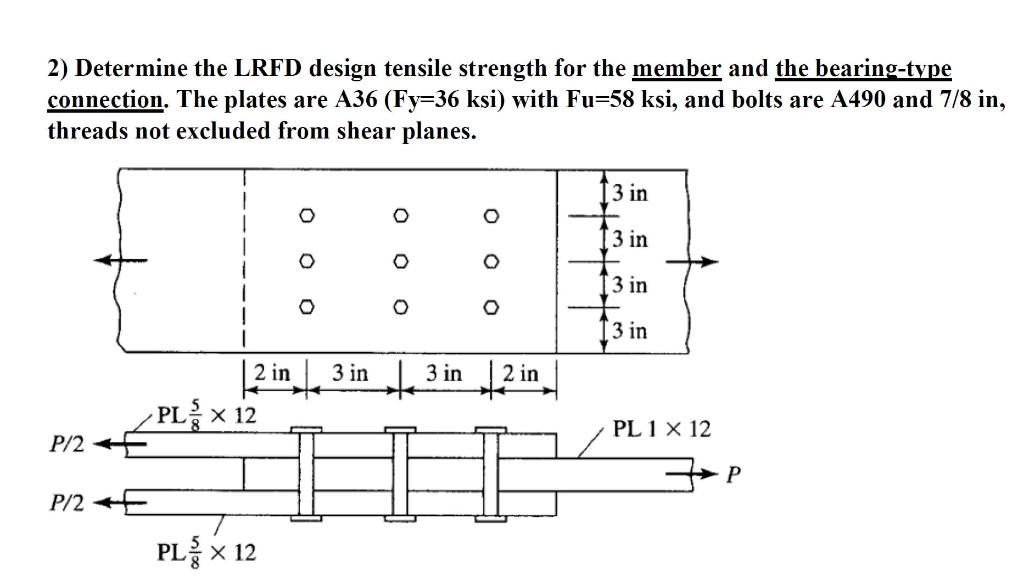 Solved 2) Determine the LRFD design tensile strength for the | Chegg.com