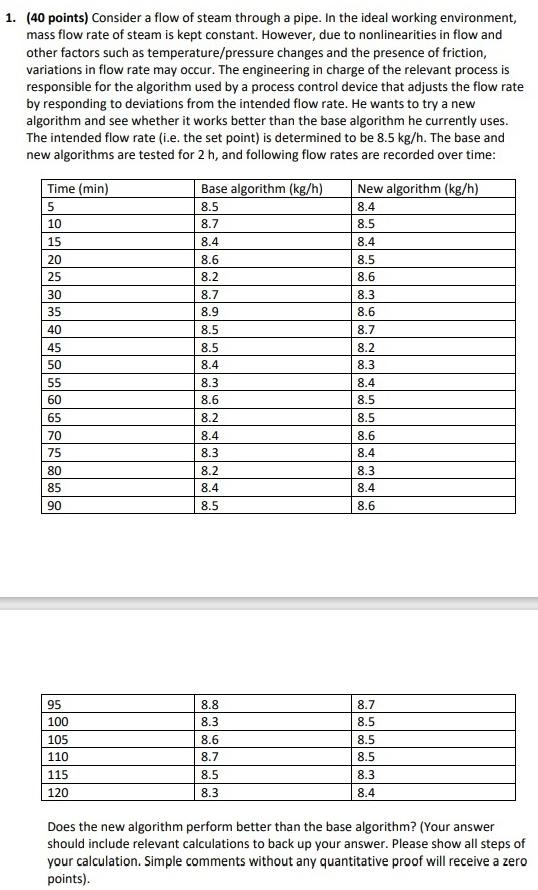 Solved 1. (40 points) Consider a flow of steam through a | Chegg.com
