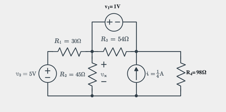 Solved Uses the supernode methodology to gain a better | Chegg.com