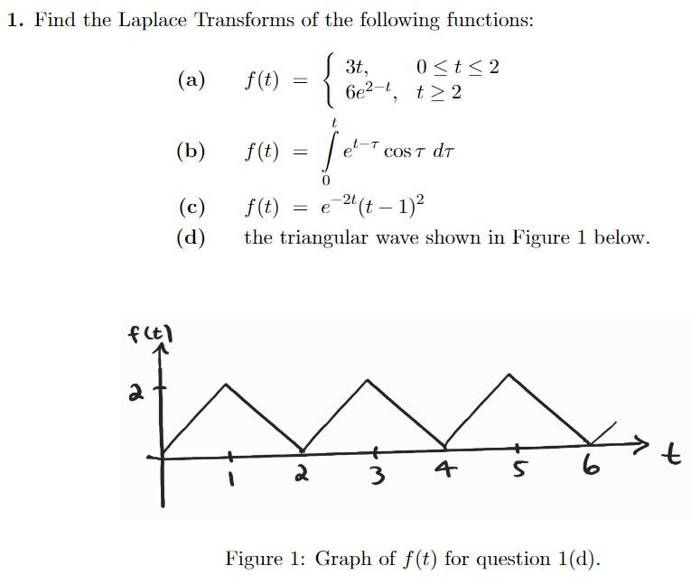 Solved 1. Find the Laplace Transforms of the following | Chegg.com