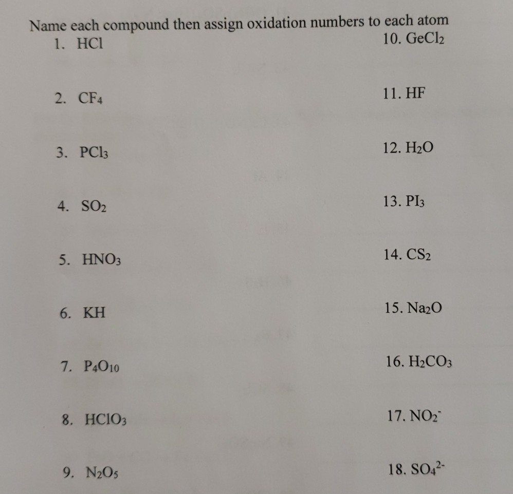 Solved Name each compound then assign oxidation numbers to | Chegg.com