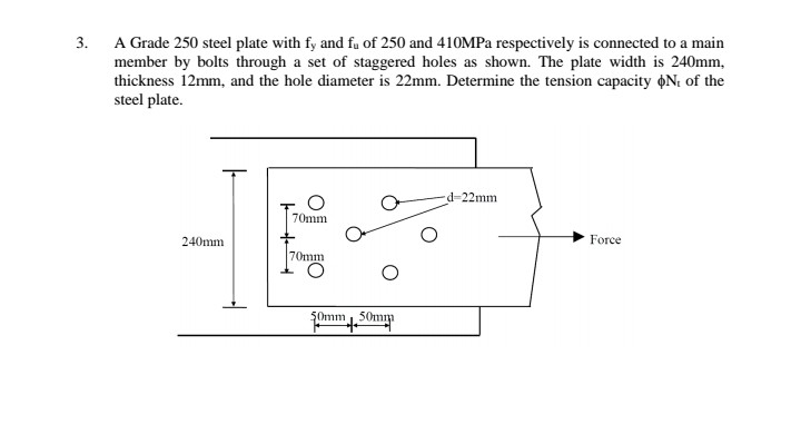 Solved 3. A Grade 250 steel plate with fy and fu of 250 and | Chegg.com