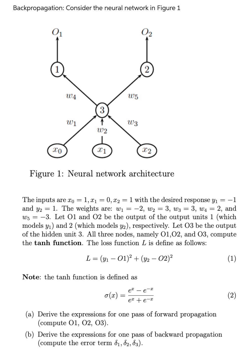 Solved Backpropagation: Consider the neural network in | Chegg.com