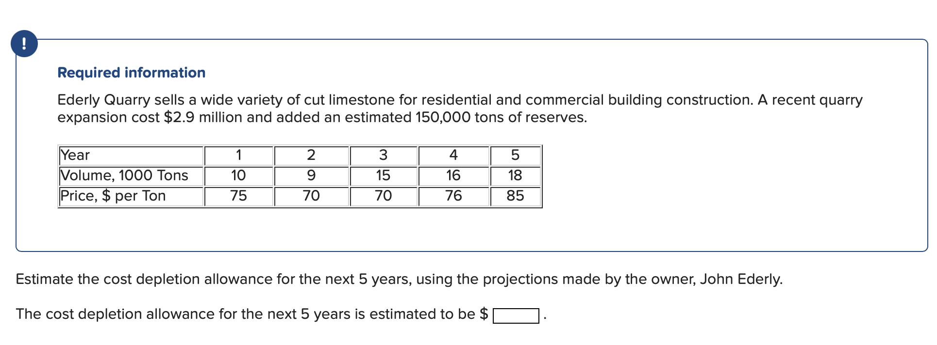Solved Required information Ederly Quarry sells a wide | Chegg.com