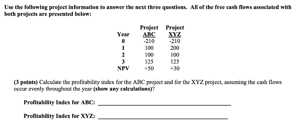 Solved Use the following project information to answer the | Chegg.com