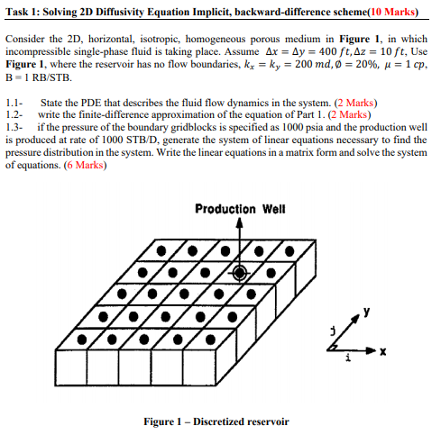 Solving 2D Diffusivity Equation Implicit, | Chegg.com