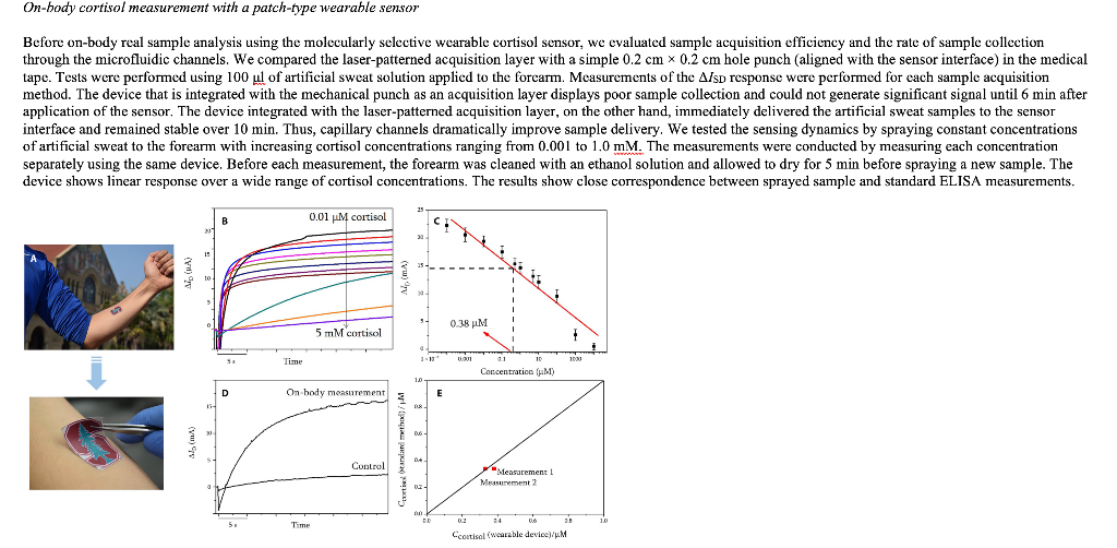 1) Write a paragraph summarizing the article (what is | Chegg.com