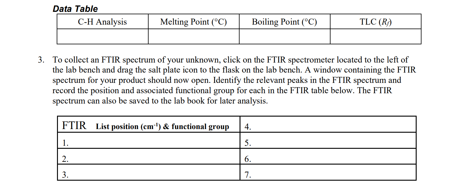 Data Table C-H Analysis Melting Point (°C) Boiling | Chegg.com
