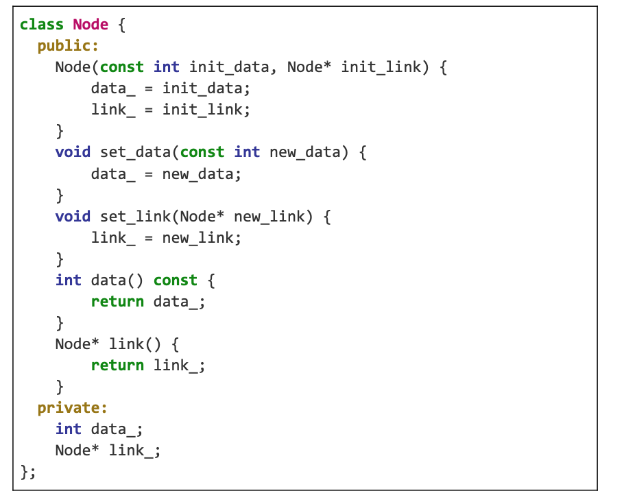 Solved (10 points) Using the Node class shown below, | Chegg.com