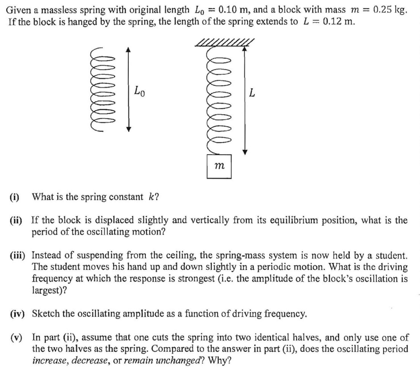 Solved Given a massless spring with original length \( | Chegg.com