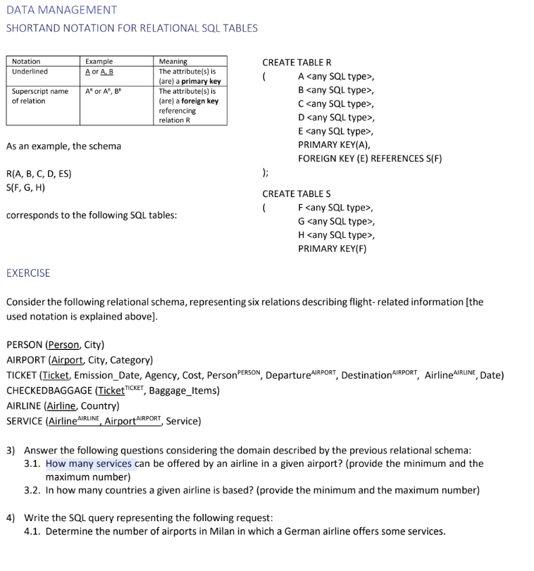 Solved DATA MANAGEMENT SHORTAND NOTATION FOR RELATIONAL SQL | Chegg.com