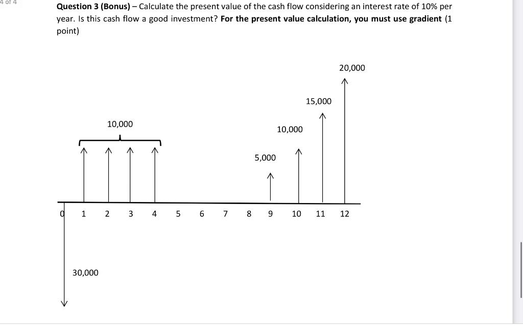 Solved Question 3 (Bonus) - Calculate the present value of | Chegg.com