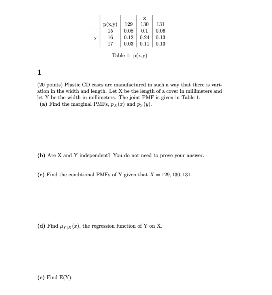 Solved Table 1: p(x,y) 1 (20 points) Plastic CD cases are | Chegg.com