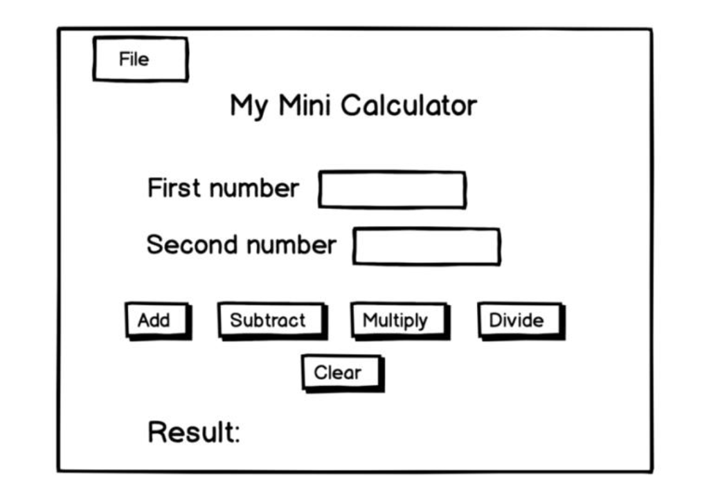 Solved Create a simplified calculator GUI using JavaFX. Here | Chegg.com